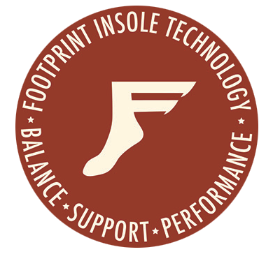Shocking FP Insoles Review | Proven Gamechangers That Work