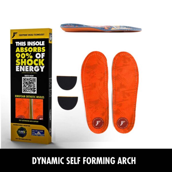 FP Worlds Best Insoles – Built for Performance & Recovery